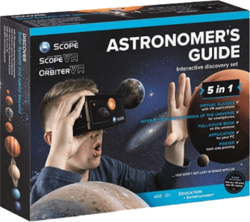 Scope Solar System